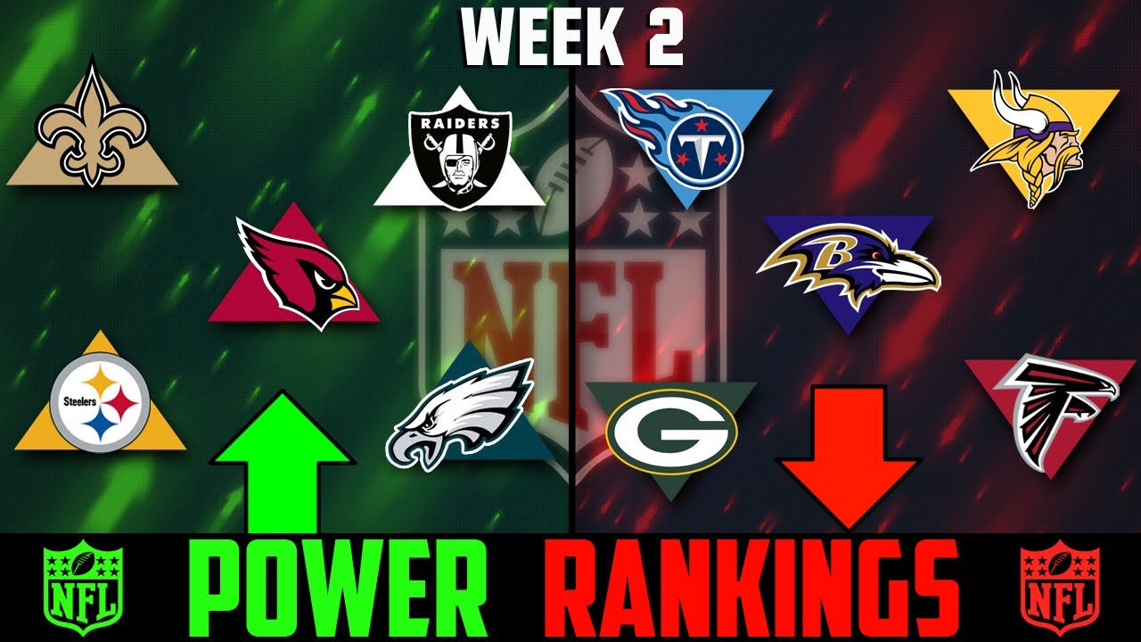 NFL Week 2 Power Rankings 2021 - YouTube