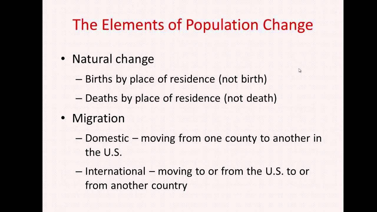 Basic Demographics: Components of Population Change - YouTube