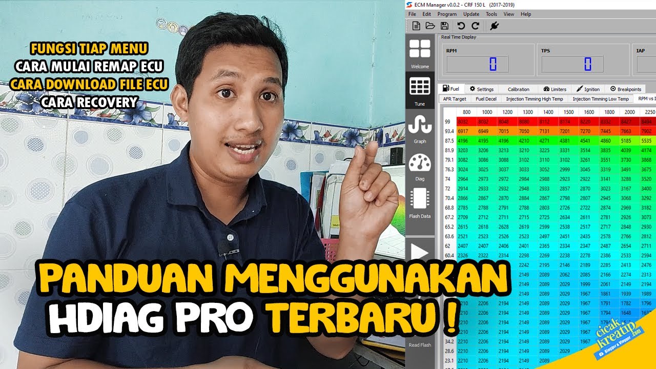 Cara Menggunakan Hdiag Pro Secara Detail 😎😬 - YouTube
