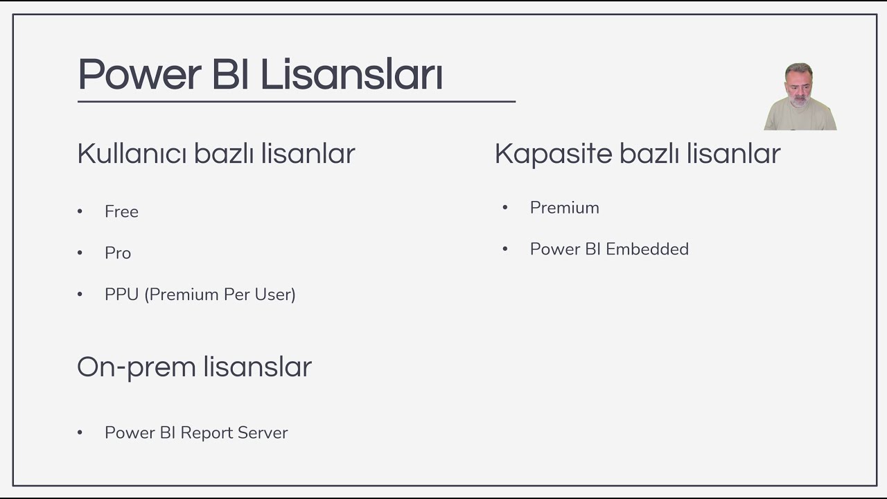 Power BI Lisans Tipleri, Ücretsiz Developer Lisansı Nasıl Alınır? - YouTube