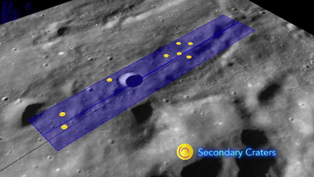 Bright Explosion Seen on the Moon Caused by Meteor | Video - YouTube