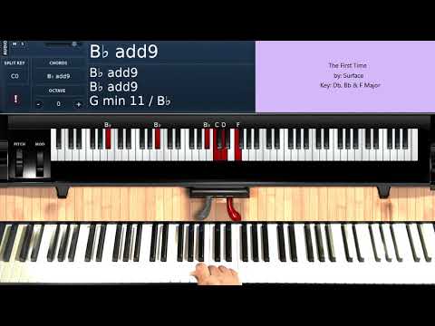 The First Time (by Surface) - Piano Tutorial - YouTube