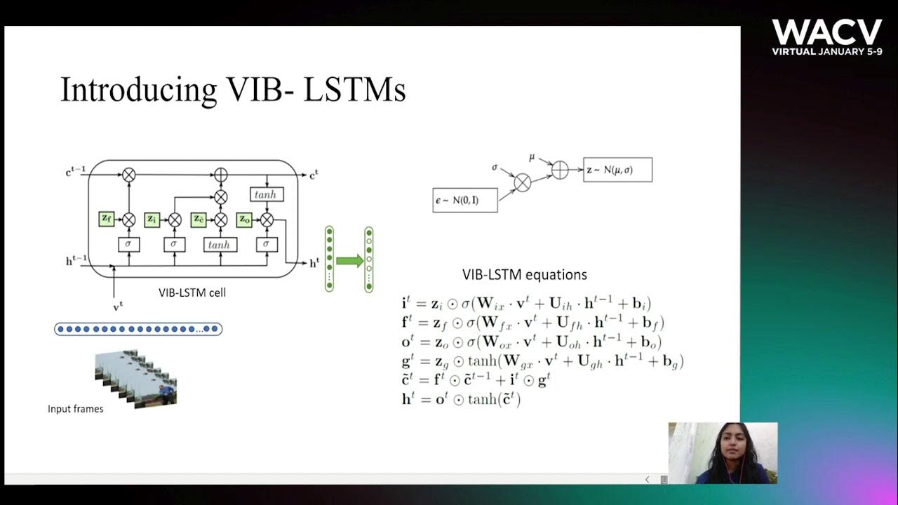 1277 - A Variational Information Bottleneck Based Method to Compress Sequential Networks for ...