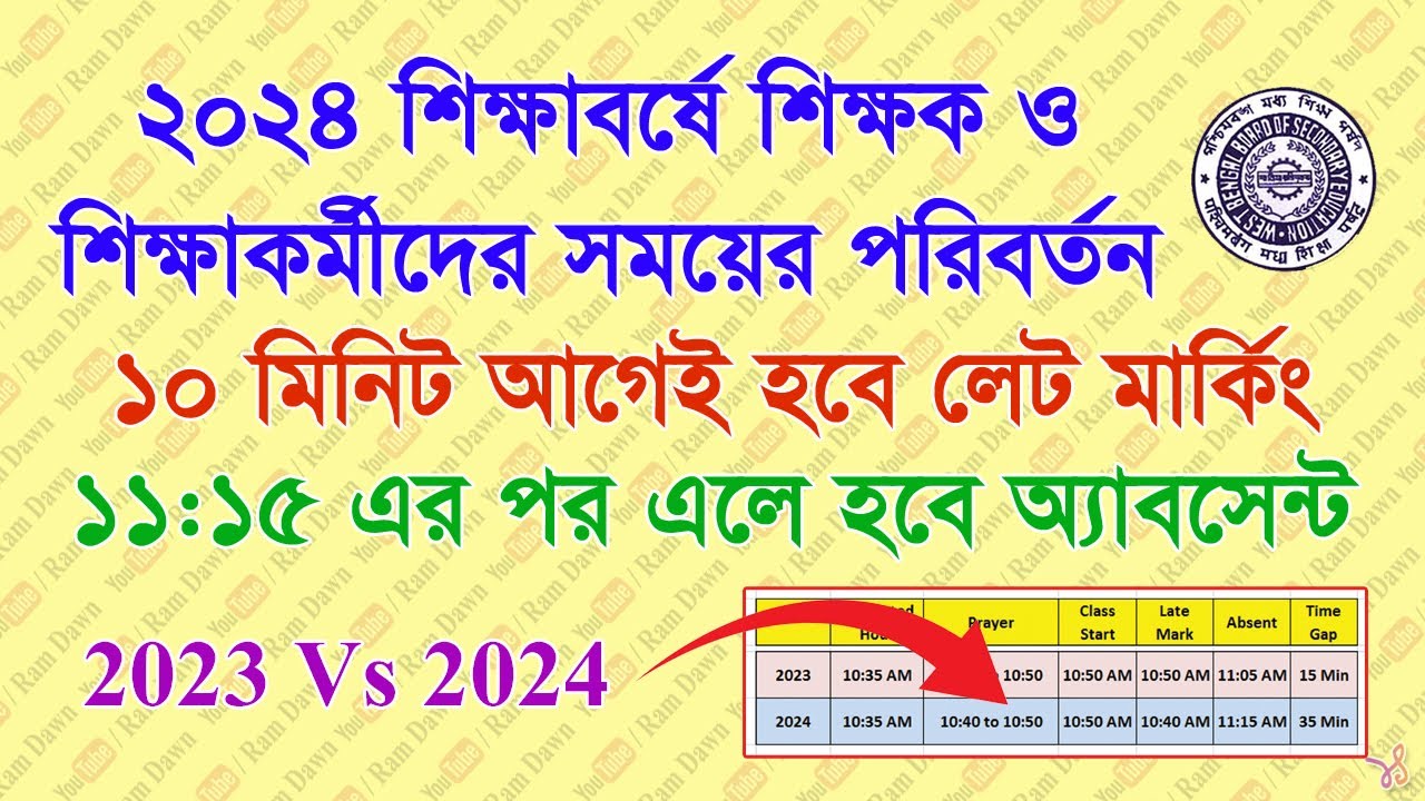 শিক্ষক ও শিক্ষাকর্মীদের বিদ্যালয়ে লেট মার্কিং ও Absent এর টাইম ...