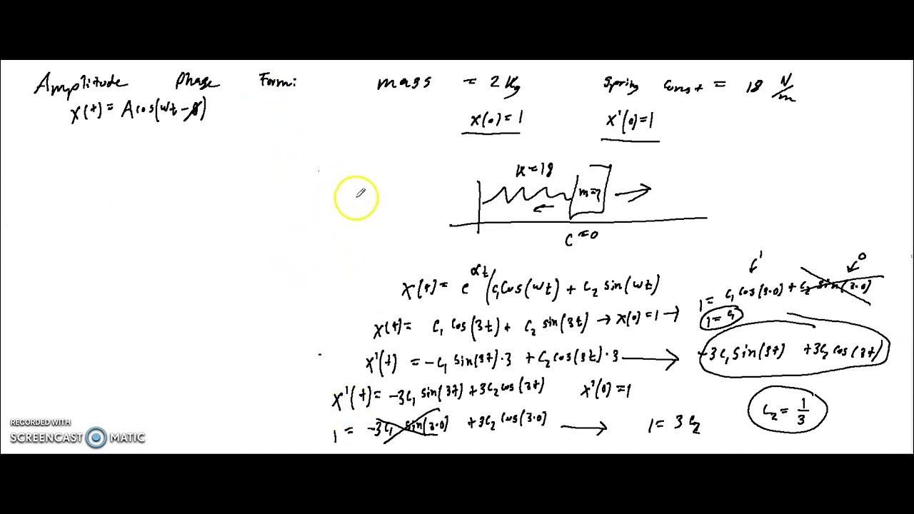 Differential Equations. Undamped Spring Example - YouTube