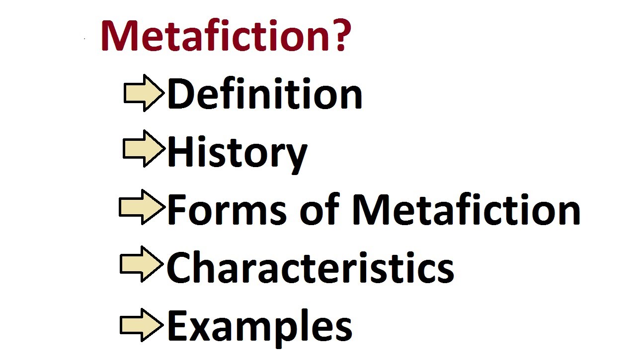 Metafiction || Metafiction in English literature || Forms in urdu/hindi ...