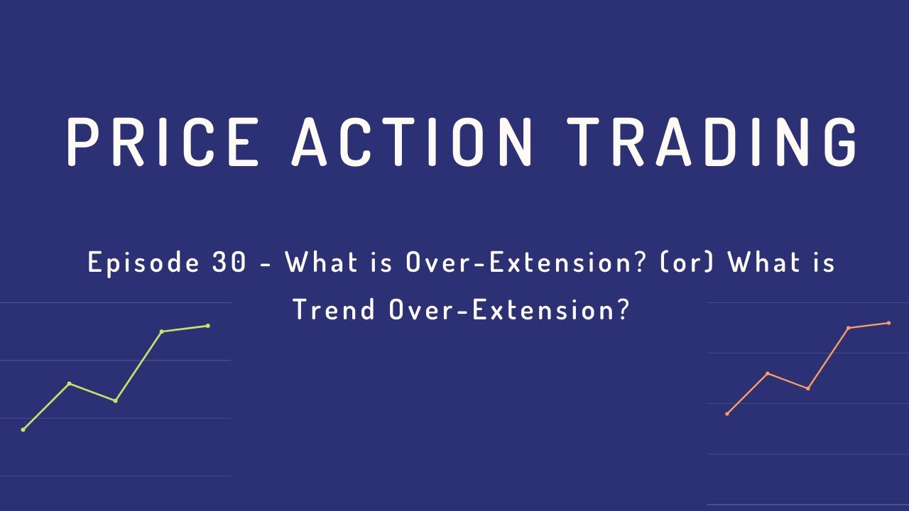 What is Over-Extension? (or) What is Trend Over-Extension? - YouTube