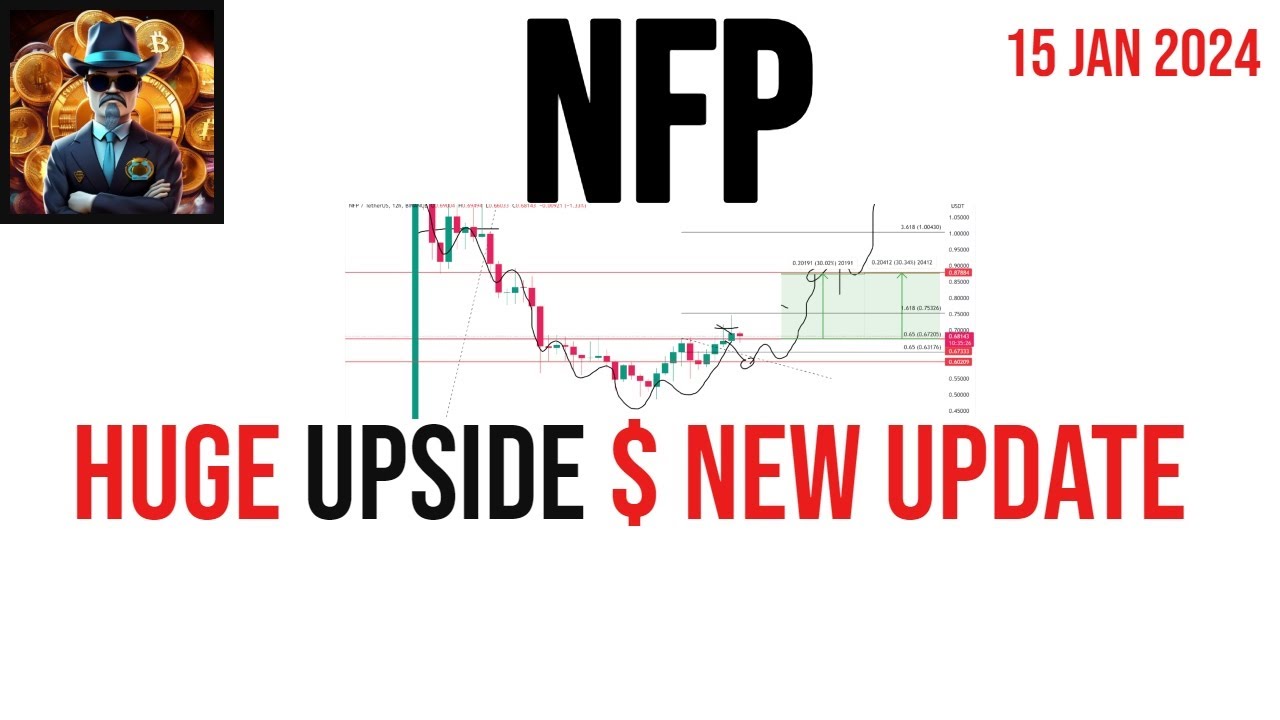 NFPROMPT | NFP coin price prediction & Analysis , News Update - YouTube