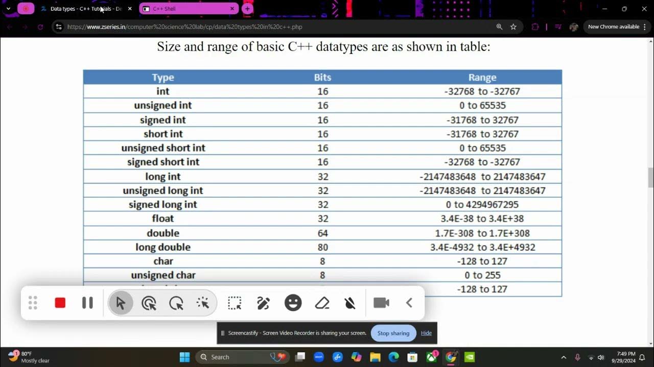 Integer overflow and underflow explain | C++ | - YouTube