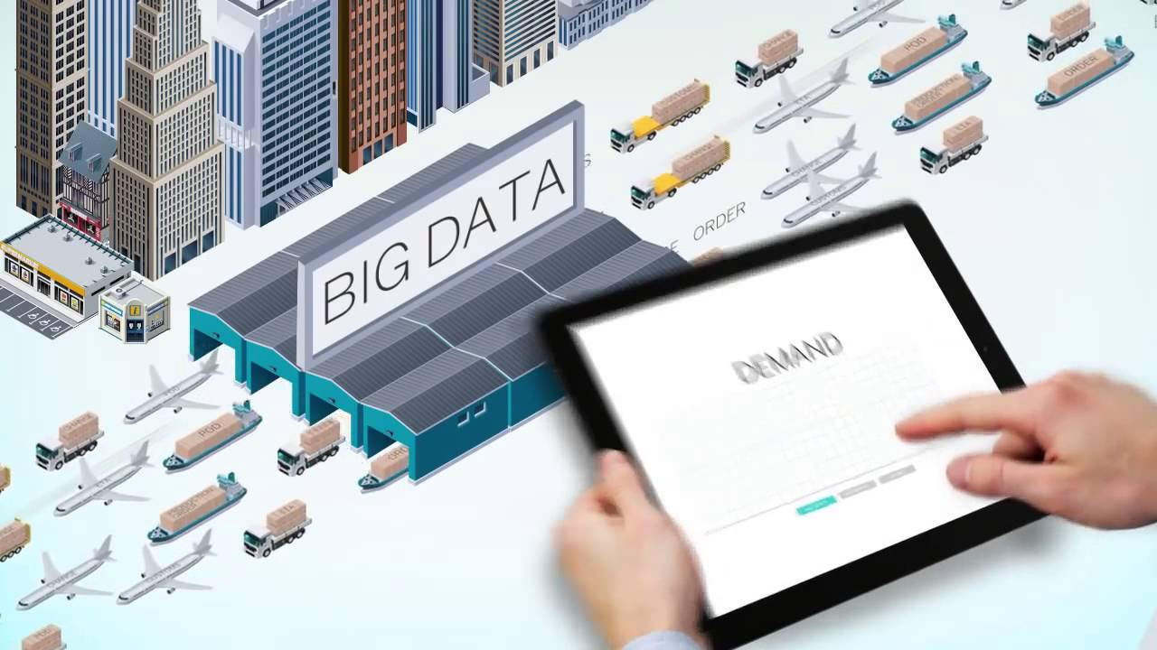 SAP Supply Chain Management Overview Video - YouTube