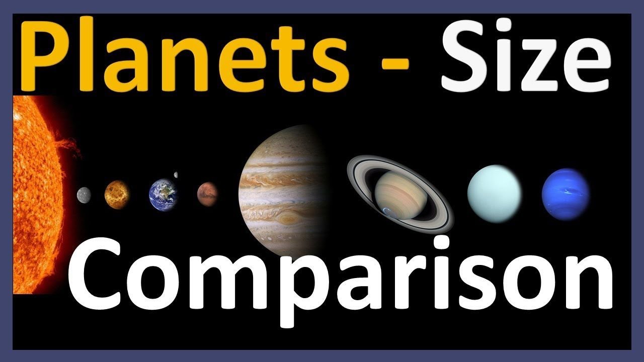 Celestial bodies size comparison - YouTube