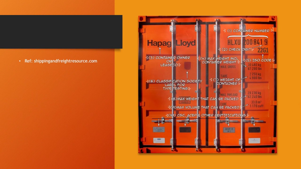 Markings on a container - Cargo Work for Mariners - YouTube