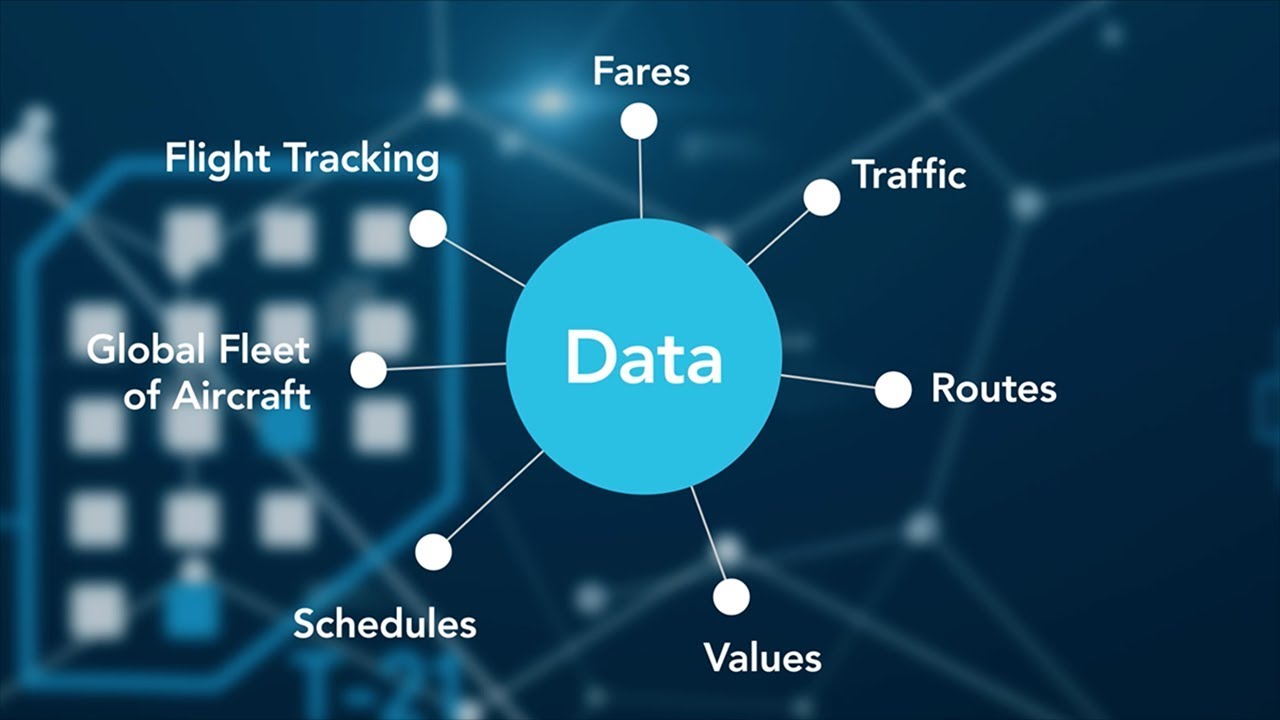 About FlightGlobal - YouTube