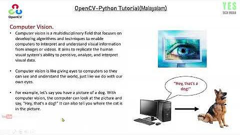 OpenCV-Python Computer Vision Malayalam Tutorial - YouTube