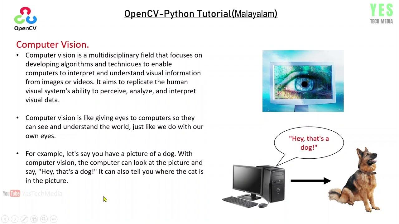 Introduction | OpenCV-Python Computer Vision | Malayalam Tutorial | Part-1 - YouTube