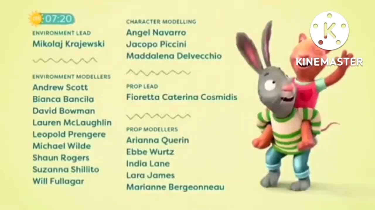 pip and posy credits in luig group - YouTube