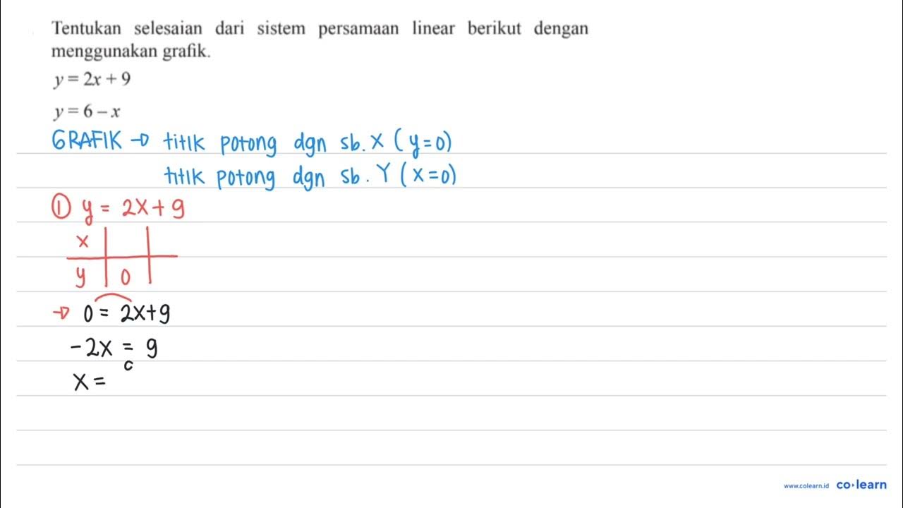 Tentukan selesaian dari sistem persamaan linear berikut dengan menggunakan grafik. y = 2x+9 y ...