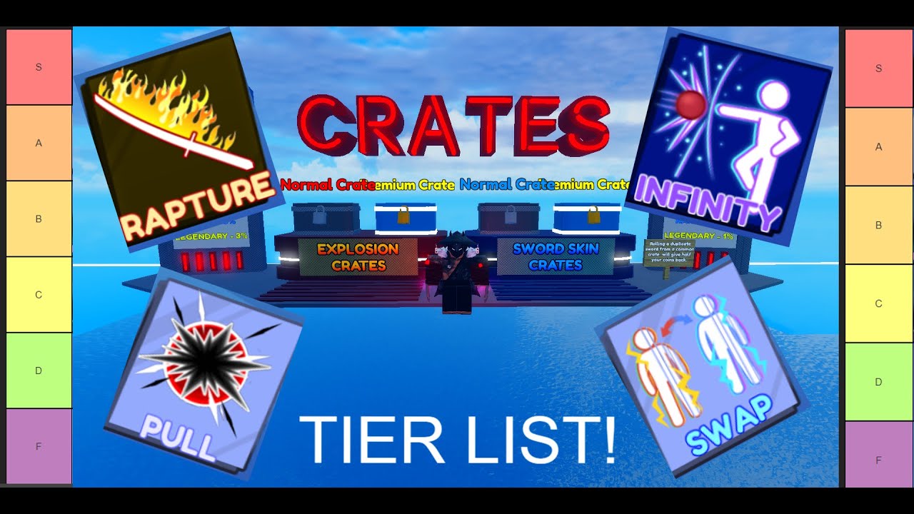 [🌟 UPDATED 🌟] *BEST* ABILITY TIER LIST for Blade Ball! (Roblox) - YouTube