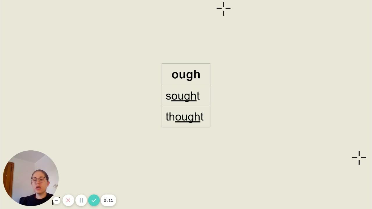 Grade 2 Unit 5 Week 4 - Variant Vowels /o/ (a, aw, augh, al, ough ...