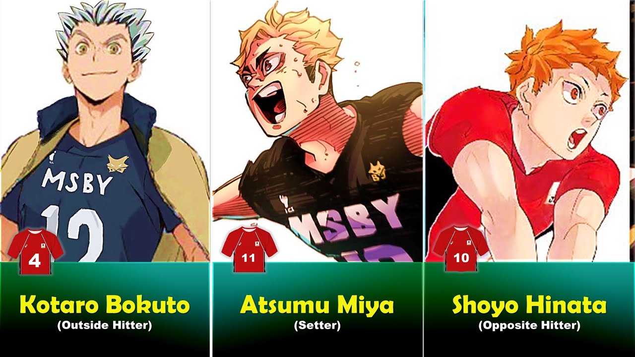 Haikyuu!! Japan National Team in Olympics 2021 - YouTube