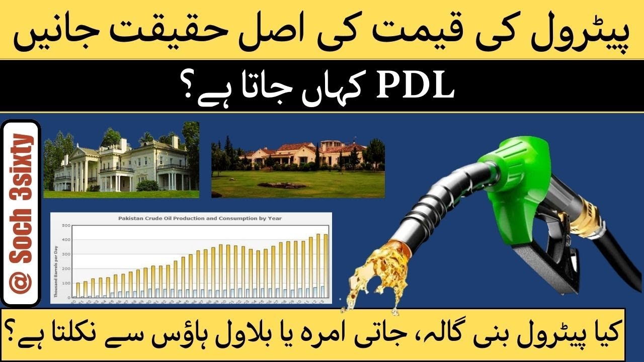 How Petrol Prices Are Set In Pakistan ? Where Amount Collected Under ...
