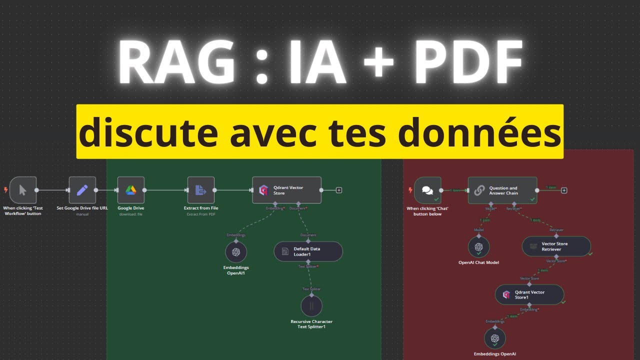 Tuto RAG : discute avec tes PDF (qdrant et n8n) - YouTube