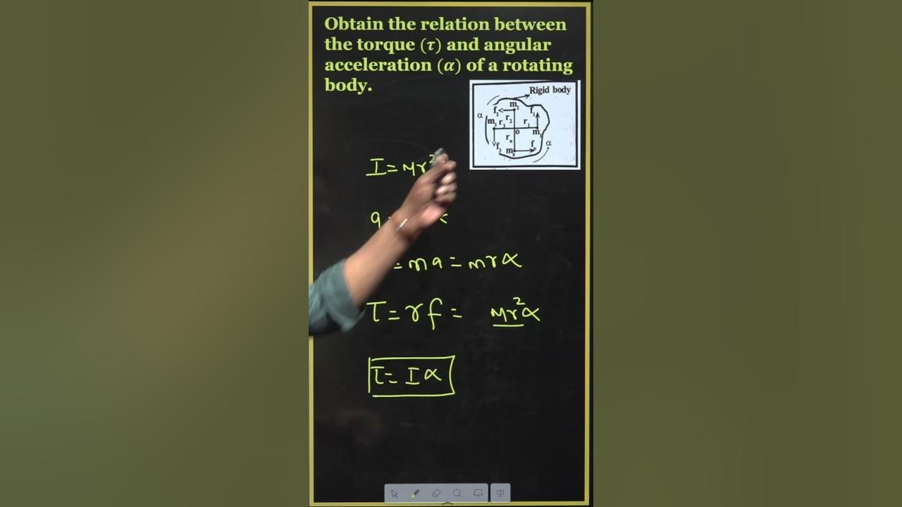 Relation between Torque and Angular Acceleration | Most Important ...