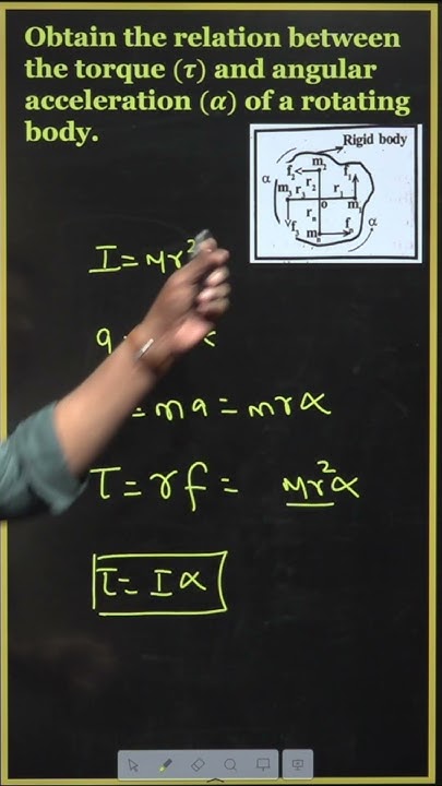 Relation between Torque and Angular Acceleration | Most Important ...
