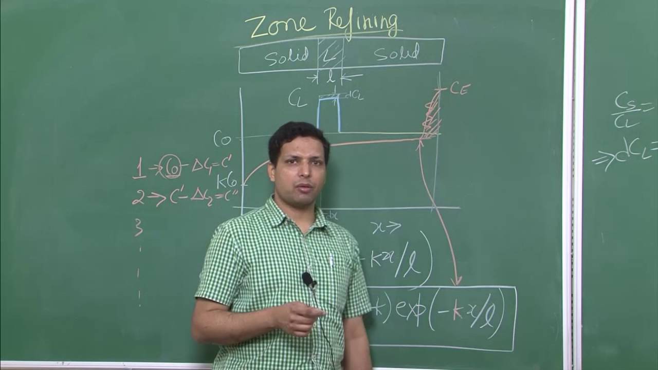 Lecture 19 - YouTube