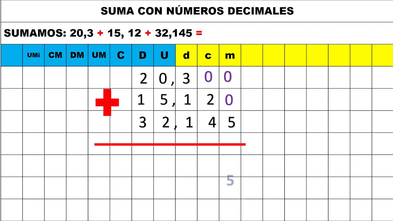 SUMA DECIMALES VIDEO - YouTube