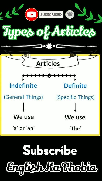 Types of Article | Basic English Grammar #shortsfeed #shorts #articles ...