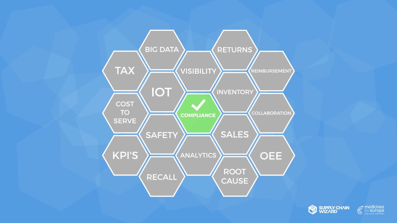 Pharma CMO Summit Berlin December 2016 - YouTube