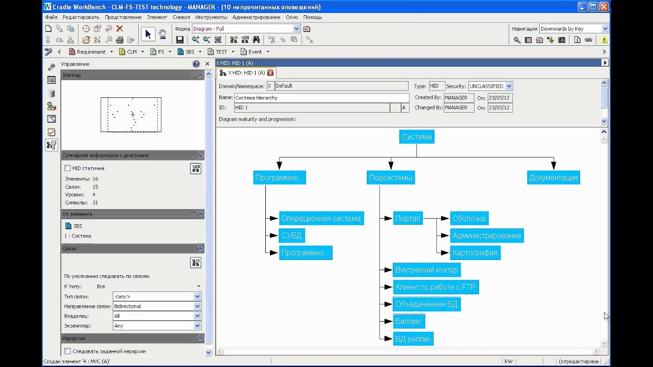 3SL Cradle - HID diagram for SBS - YouTube