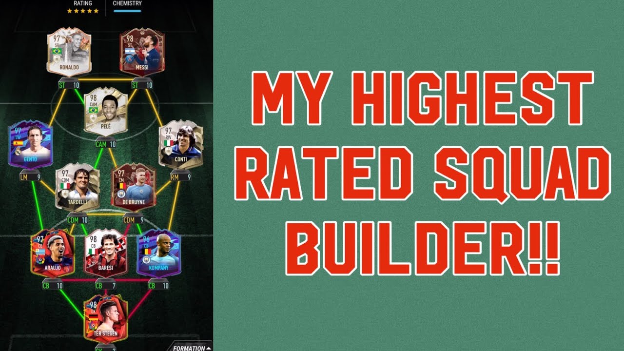 HIGHEST RATED SQUAD ON MADFUT 23!! *UPDATED* - YouTube