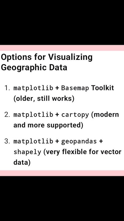 AD3301 UNIT 2 Geographic data basemap #livestream #facebookreel # ...