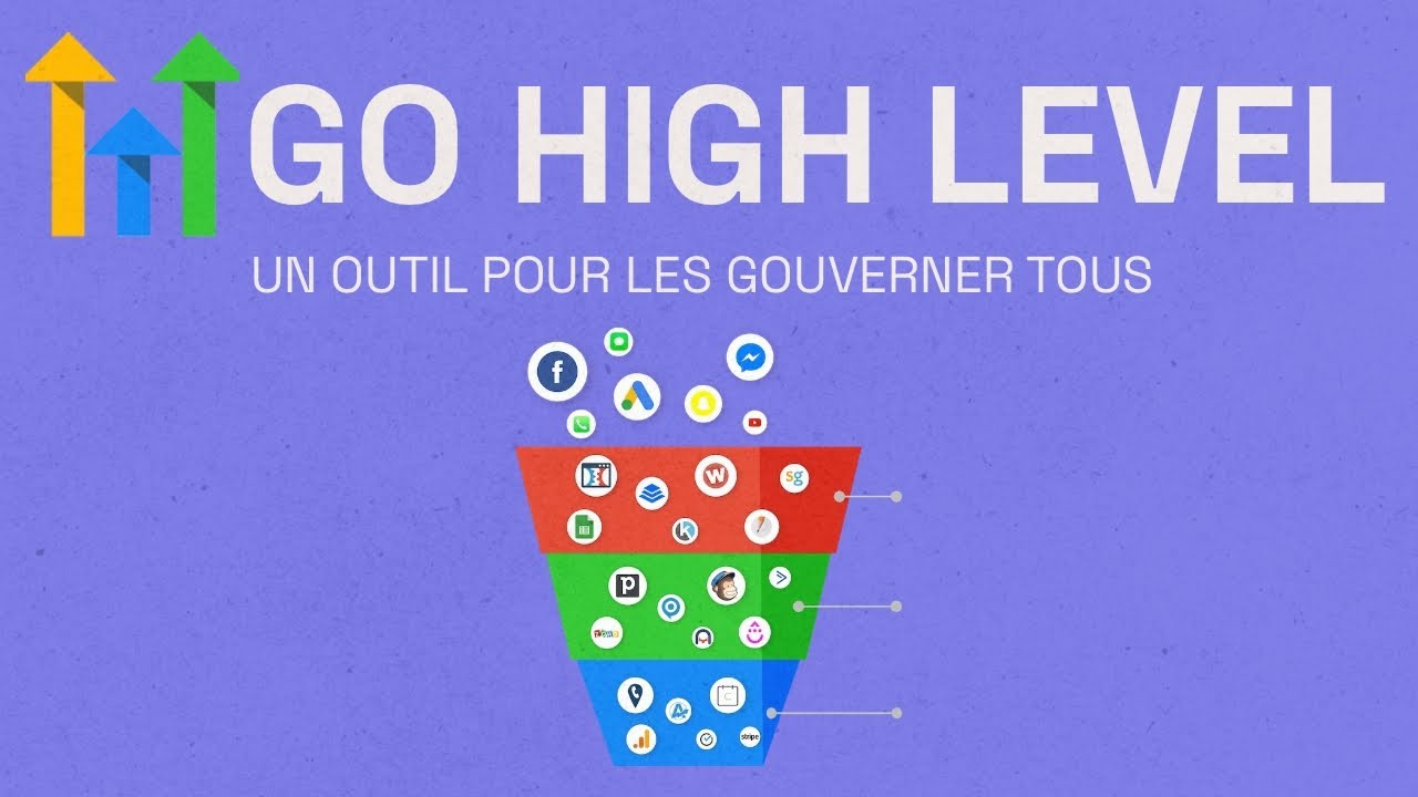 Go high level : présentation complète de l'outil ultime - YouTube