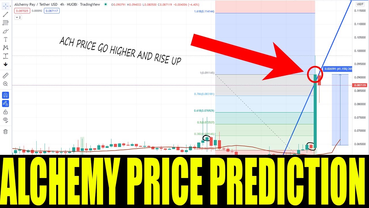 ACH COIN PRICE PREDICTION - ALCHEMY PAY HUGE PRICE PUMP - ACH COIN ...
