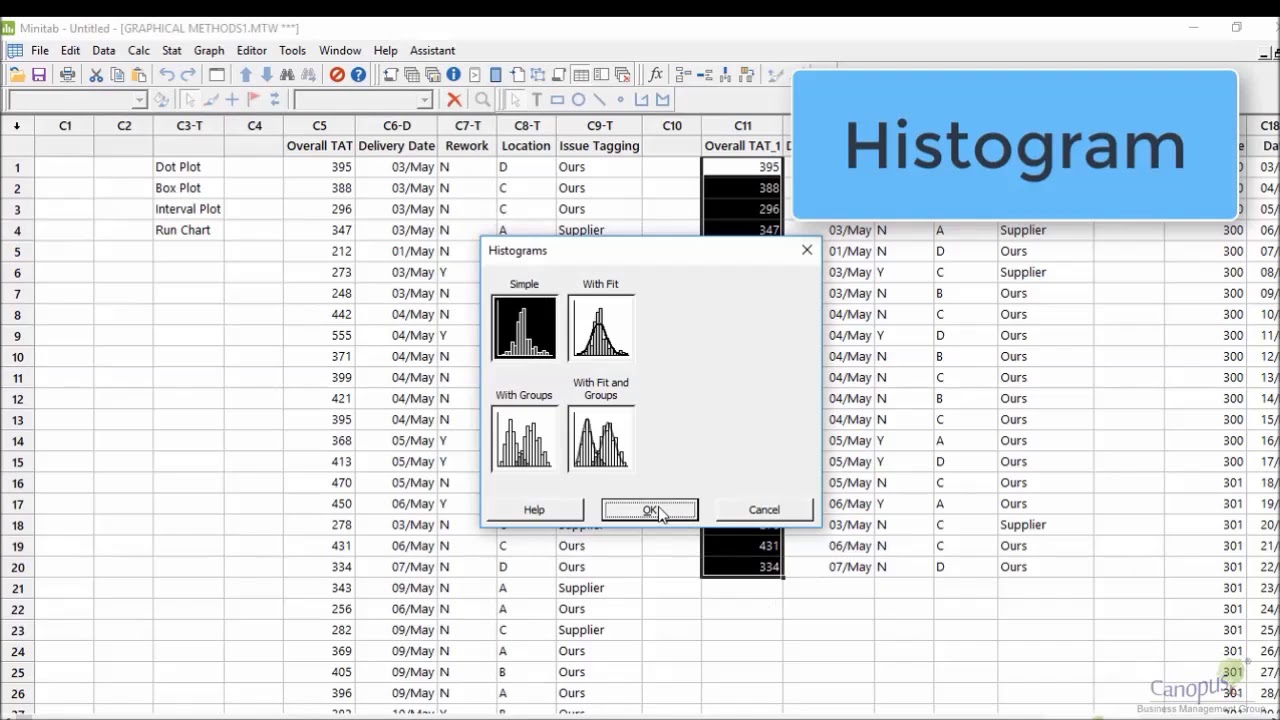 Dot plots, Box Plots & Interval Plots - YouTube