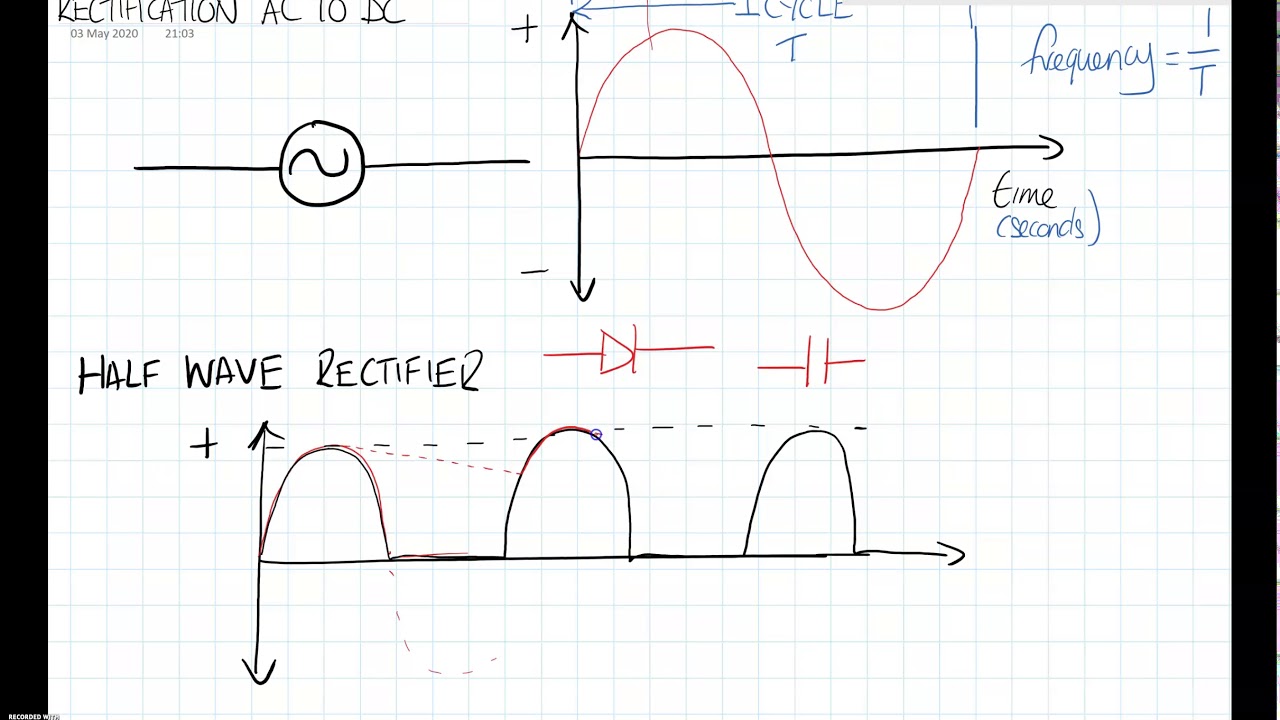 Intro Electronics 3 - Diodes - Half Wave and Full Wave rectifier theory ...