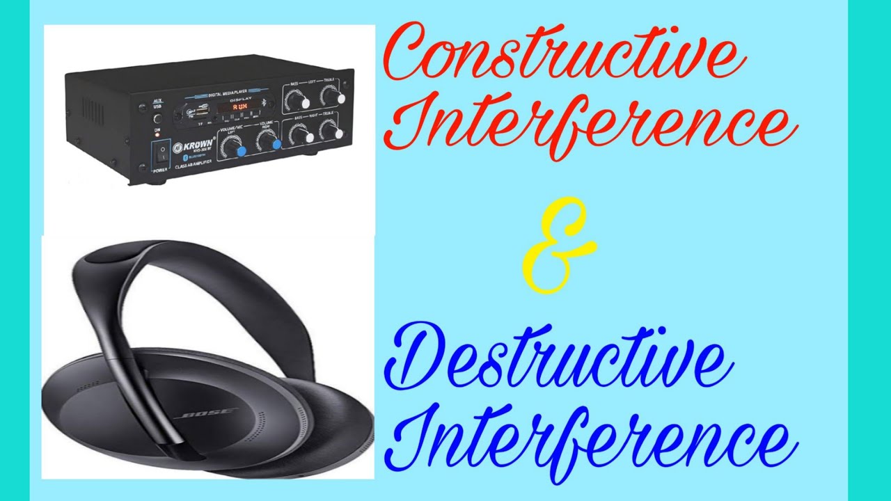 Superposition of Waves || Principle || Applications || Constructive ...