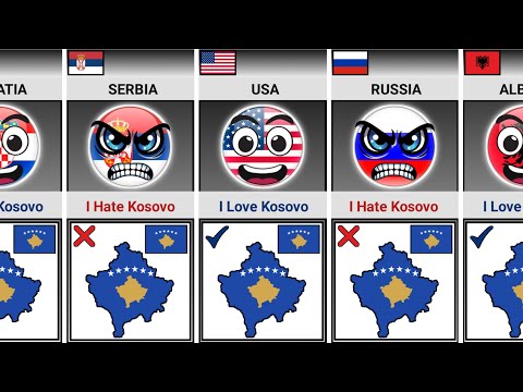 Countries That Love Or Hate 🇽🇰 Kosovo [Countryballs]