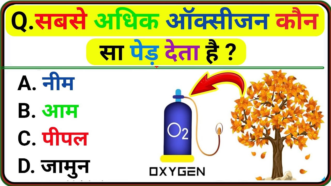 Gk Question || Gk In Hindi || Gk Questions And Answers || Gk Quiz ...