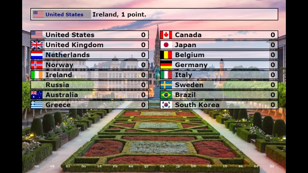 Select Song Contest #14 - Results - YouTube