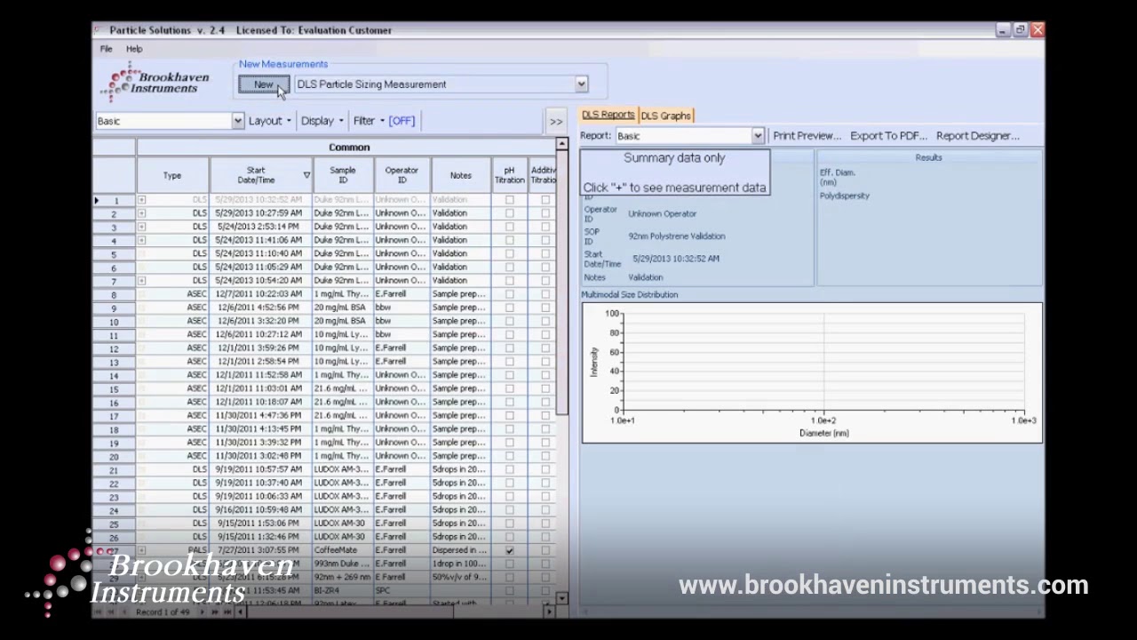 Particle Sizing: Brookhaven Instruments' Explains Particle Solutions ...
