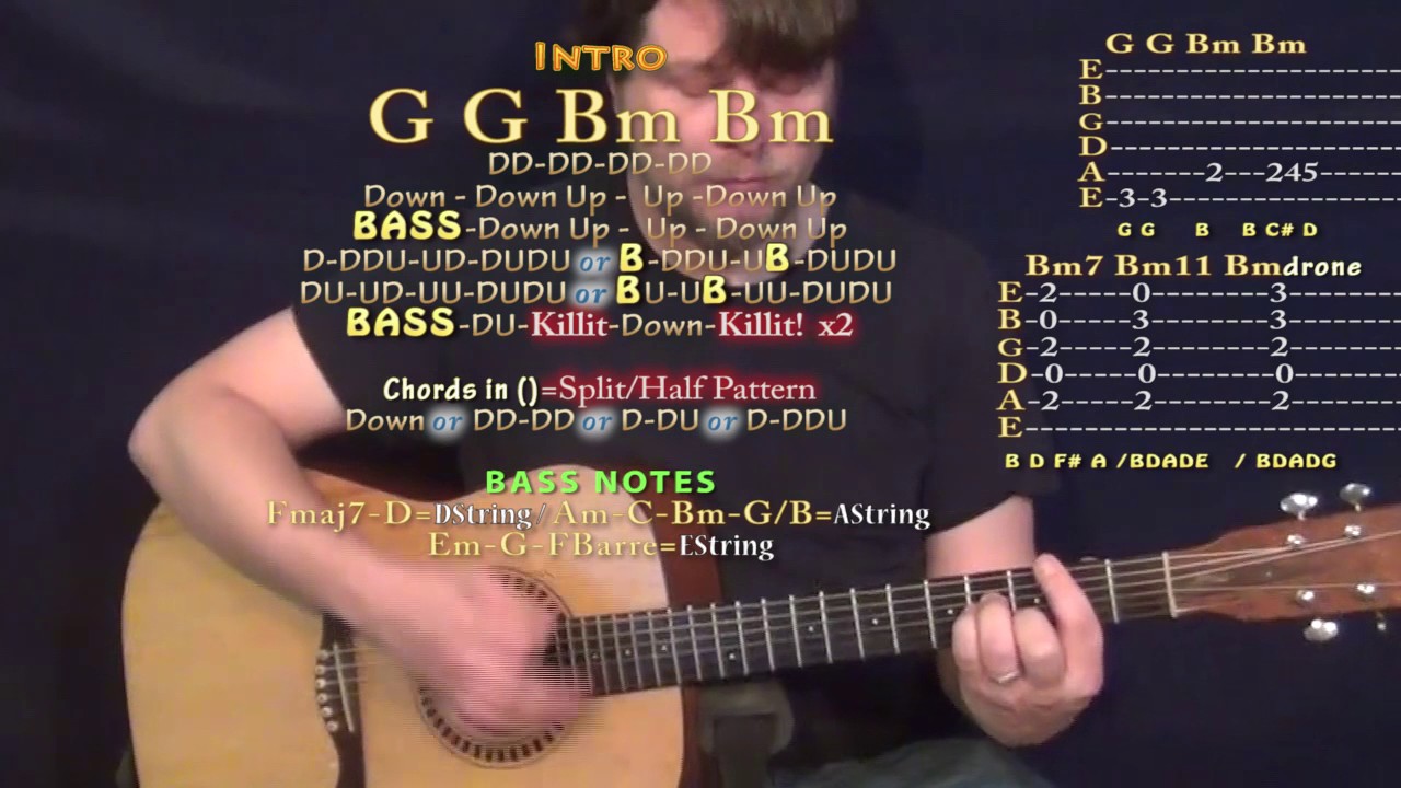 Change (J Cole) Guitar Lesson Chord Chart - G Bm - YouTube