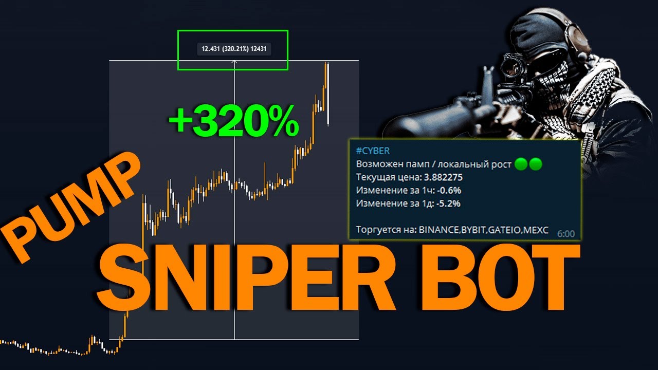 Памп сигналы CRYPTO TARGET - SNIPER бота - YouTube