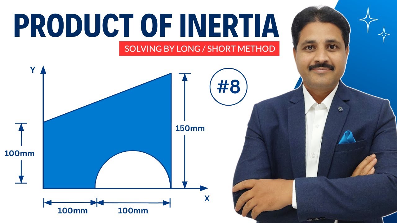 PRODUCT OF INERTIA SOLVED PROBLEM 8 IN ENGINEERING MECHANICS (LECTURE 9 ...