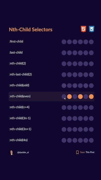 Nth-child selectors with css #css #css3 #htmlcss #html #coding #webdesign #webdevelopment # ...