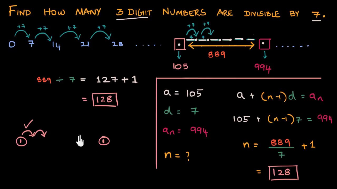 Arithmetic Progression