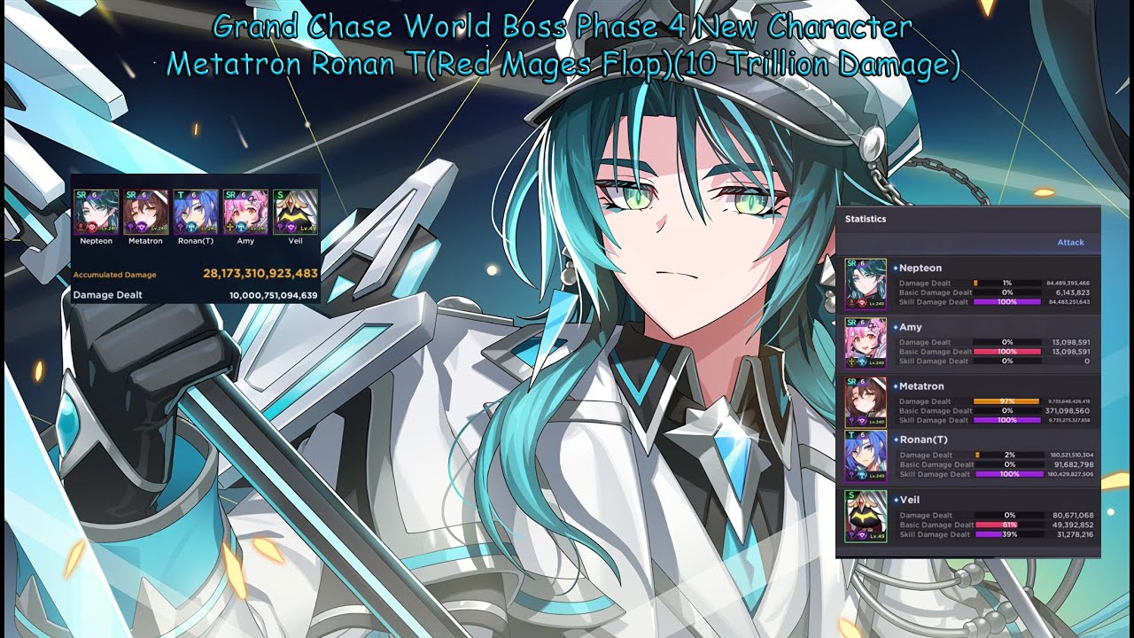 Grand Chase World Boss Phase 4 New Character Metatron Ronan T(Red Mages ...